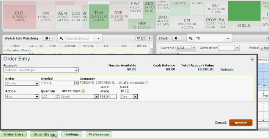 TD Trading Portal – Digital Experience Redesign - Baha Jabarin
