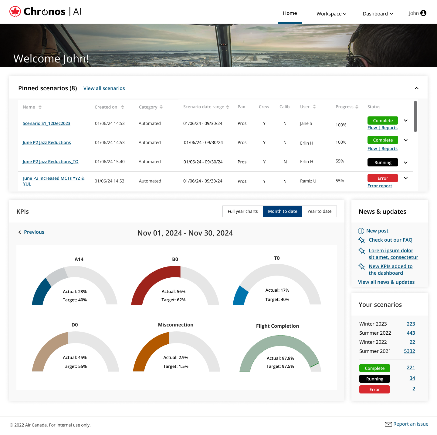 Air Canada – On-Time Performance (OTP) AI Application - Baha Jabarin